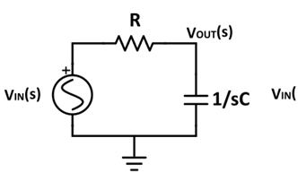 Introduction to Filter Circuits - HardwareBee